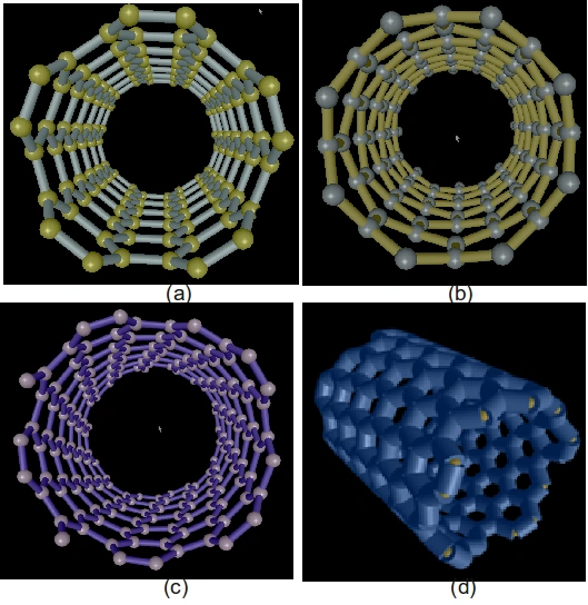 Ninithi | NTU OPEN SOURCE 2.0 Wiki | Fandom