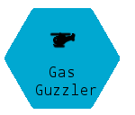 Gas Guzzler | Nuclear nightmare Wiki | Fandom