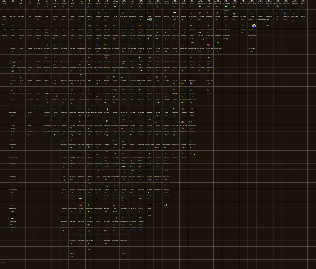 Weapons | Nuclear Throne ULTRA Wikia | Fandom