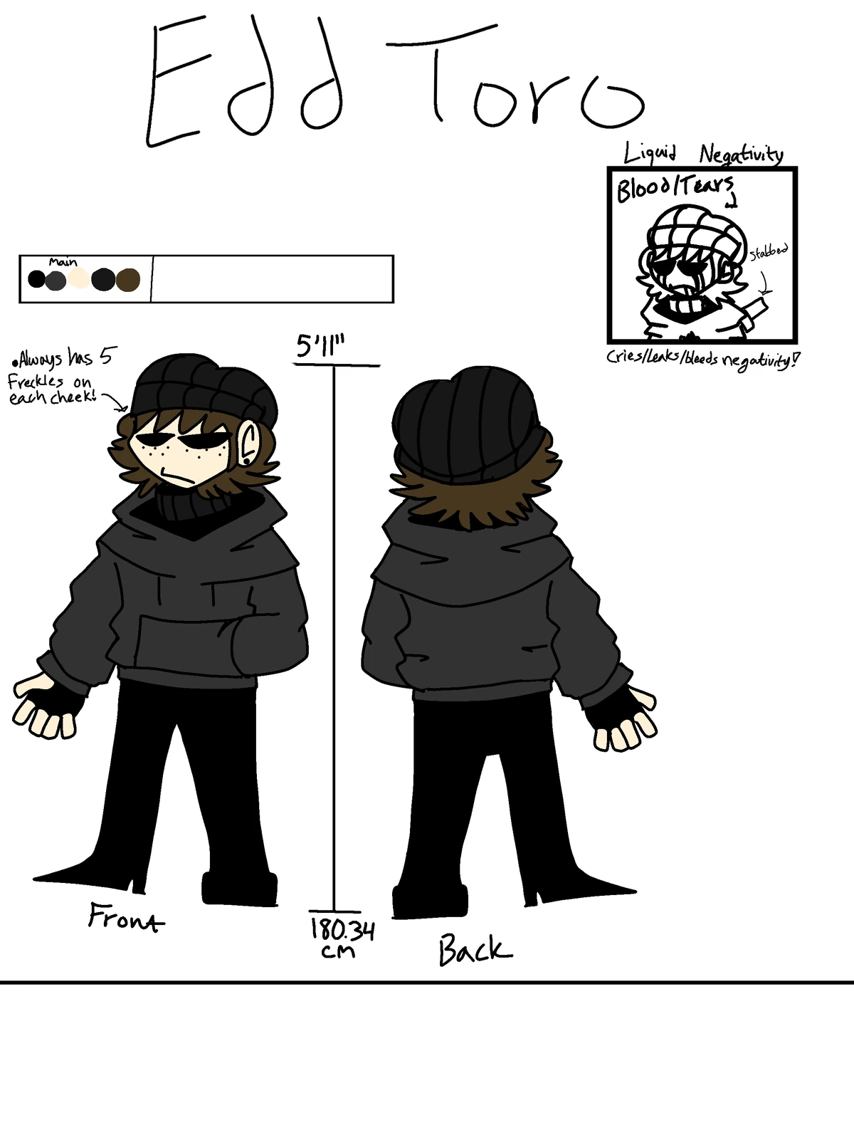 Category:Characters | Null moon Wiki | Fandom