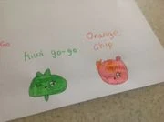 Orange Chip | Num Noms Boing Fanon Wiki | Fandom