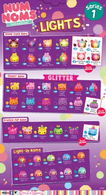 Series 1 Lights | Num Noms Wikia | Fandom