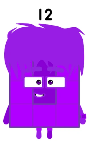 User blog:Scrapped NPK Characters Management/Ryu | Numberblocks Super ...