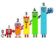 Zero | Numberblocks Adventures better Wiki | Fandom