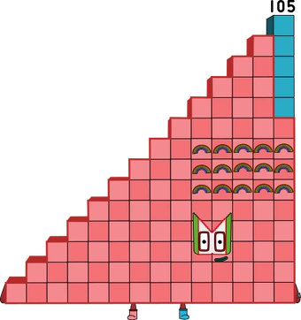 105 | Numberblocks big Wiki | Fandom