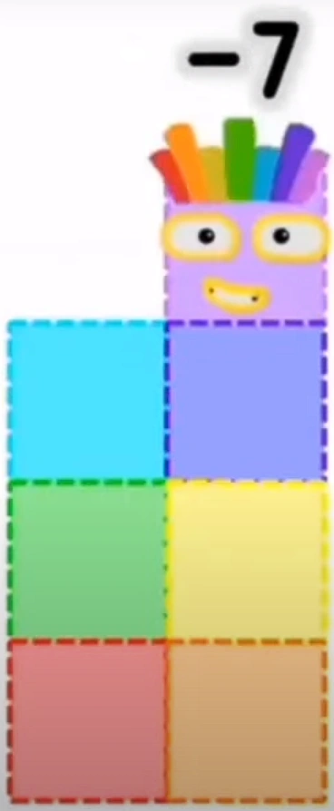 -7 | Numberblocks big Wiki | Fandom