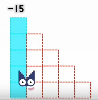 -15 | Numberblocks big Wiki | Fandom