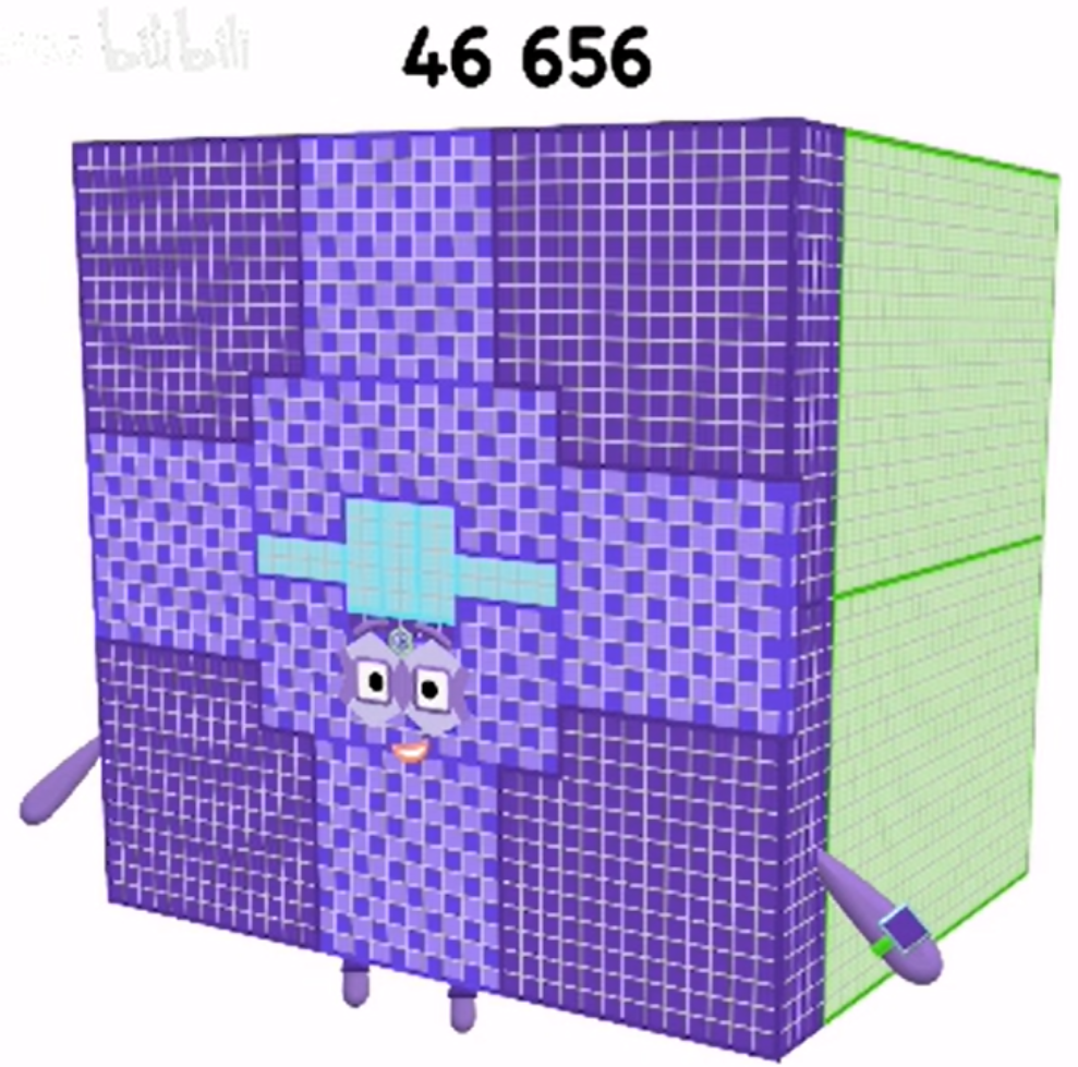 46656 | Numberblocks big Wiki | Fandom 46656 | Numberblocks big Wiki | Fandom