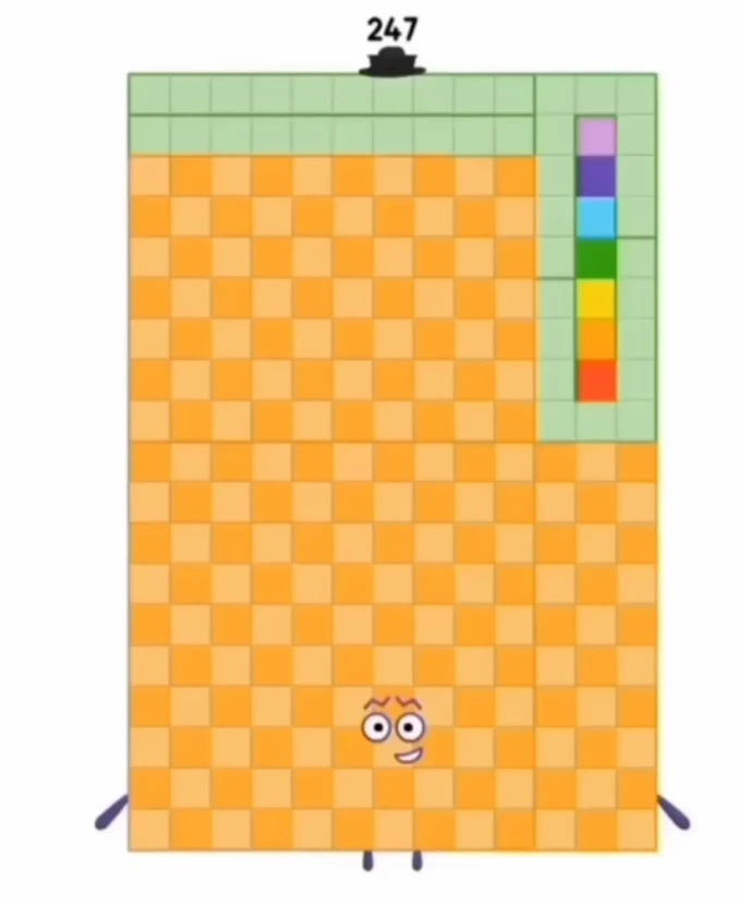 247 | Numberblocks big Wiki | Fandom