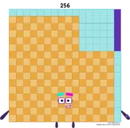 Multiples of 64 | Numberblocks big Wiki | Fandom