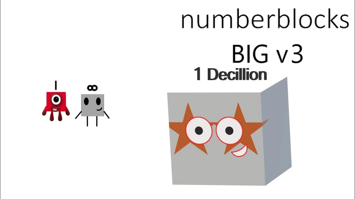 Numberblocks big V3 | Numberblocks big Wiki | Fandom