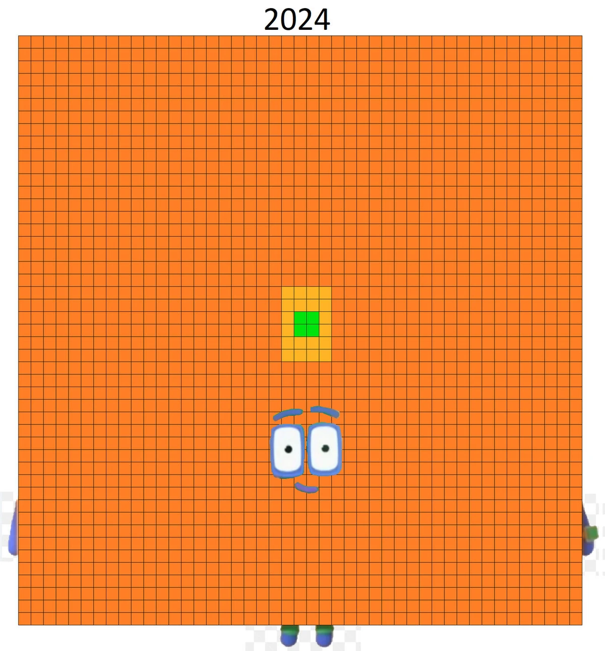 2024 | Numberblocks big Wiki | Fandom