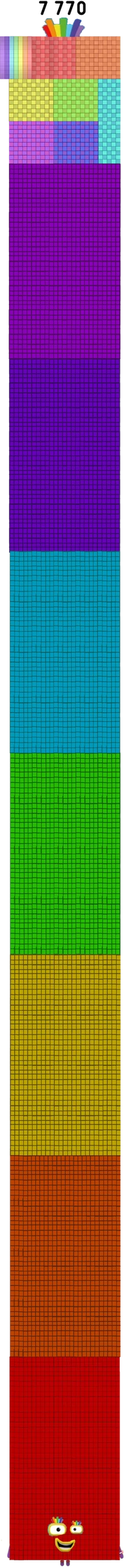 7770 | Numberblocks big Wiki | Fandom