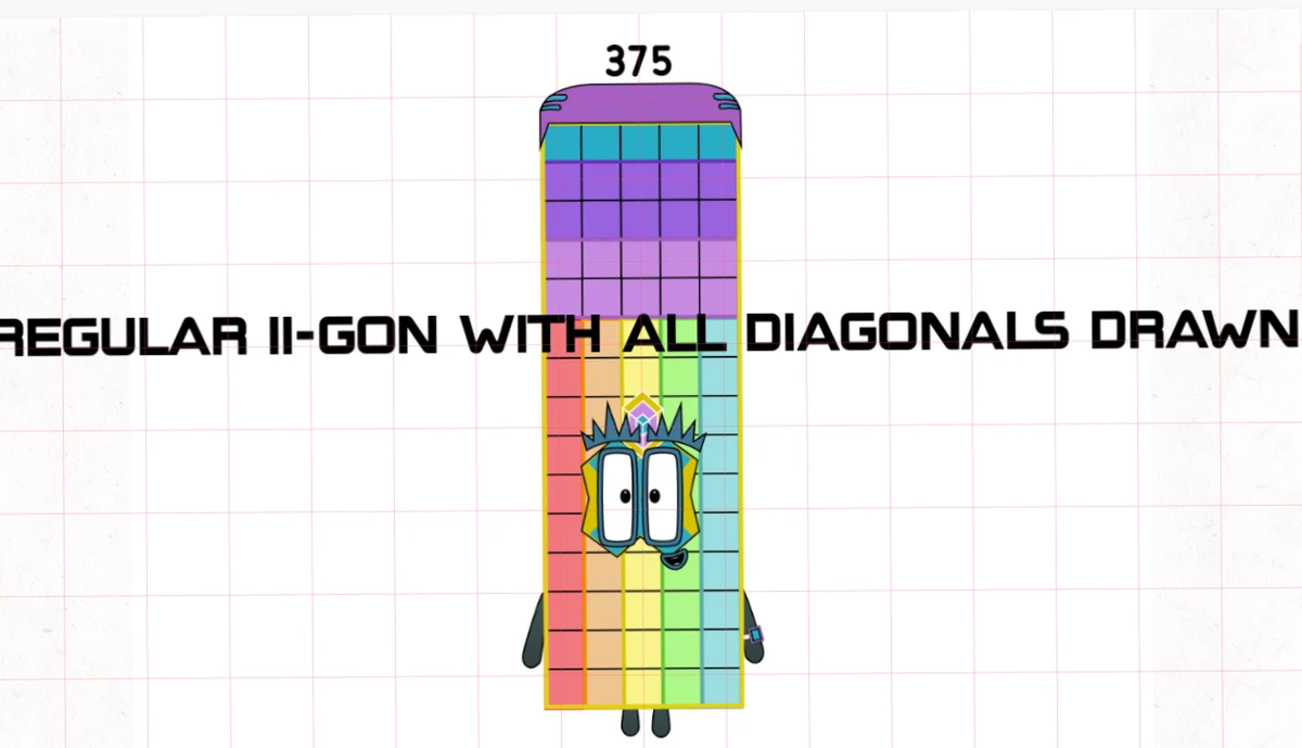 375 | Numberblocks big Wiki | Fandom