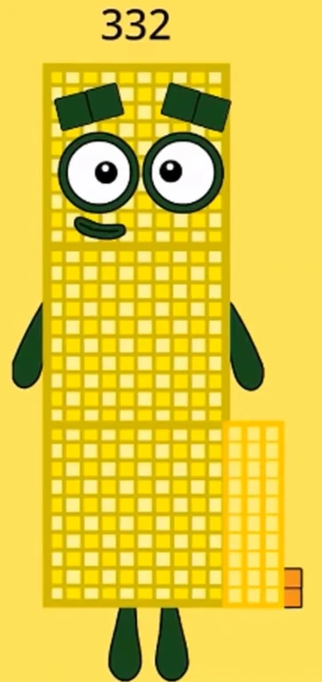 Rectangle numbers | Numberblocks big Wiki | Fandom