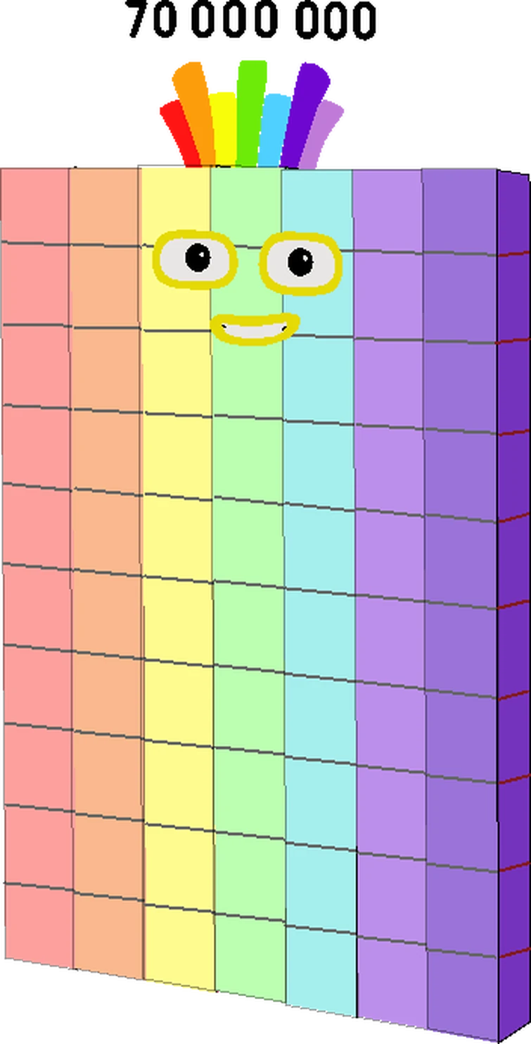 70m Numberblocks Big Wiki Fandom 70m Numberblocks Big Wiki Fandom