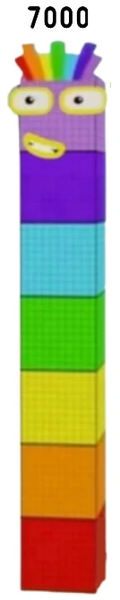 7000 | Numberblocks big Wiki | Fandom