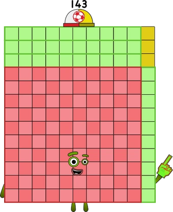 143 | Numberblocks big Wiki | Fandom