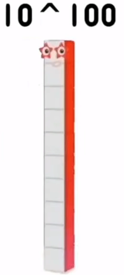 10^100 | Numberblocks big Wiki | Fandom