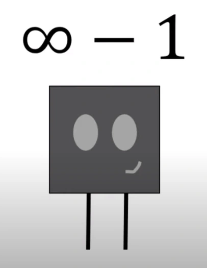 ∞-1 | Numberblocks big Wiki | Fandom