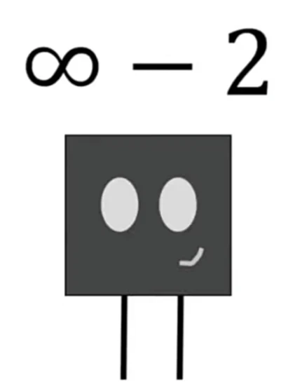 ∞-2 | Numberblocks big Wiki | Fandom