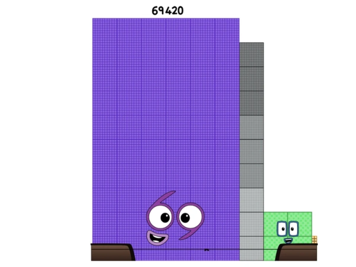 69420 | Numberblocks big Wiki | Fandom