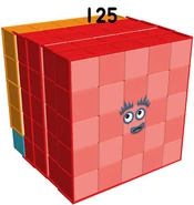 Fanmade Official/Small numbers | Numberblocks big Wiki | Fandom