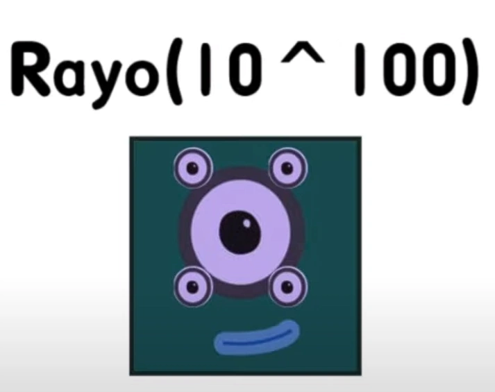 Rayo's Number | Numberblocks big Wiki | Fandom