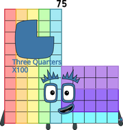 75 | Numberblocks big Wiki | Fandom