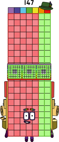 147 | Numberblocks big Wiki | Fandom