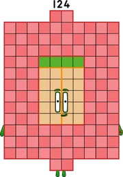 124 | Numberblocks big Wiki | Fandom