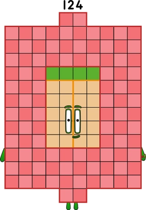 124 | Numberblocks big Wiki | Fandom