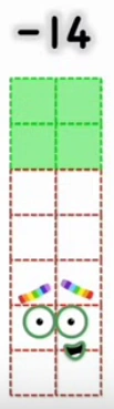 -14 | Numberblocks big Wiki | Fandom