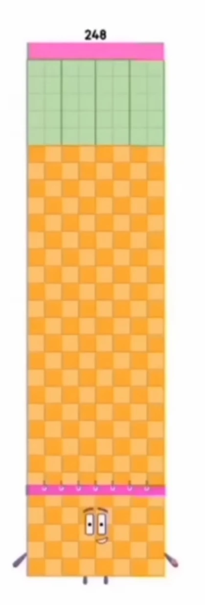 248 | Numberblocks big Wiki | Fandom