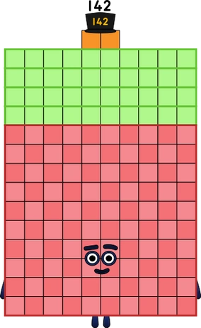 142 | Numberblocks big Wiki | Fandom