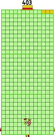 403 | Numberblocks big Wiki | Fandom