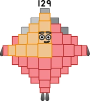 129 | Numberblocks big Wiki | Fandom