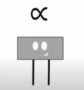 Finity | Numberblocks big Wiki | Fandom