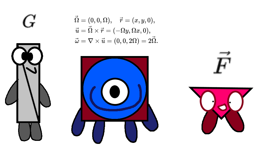 Science | Numberblocks Fanon Wiki | Fandom