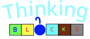 Thinkingblocks | Numberblocks Fanon Wiki | Fandom