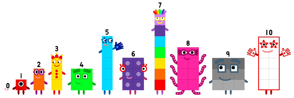 User blog:Punchcar63/Digital Gallery | Numberblocks Fanon Wiki | Fandom