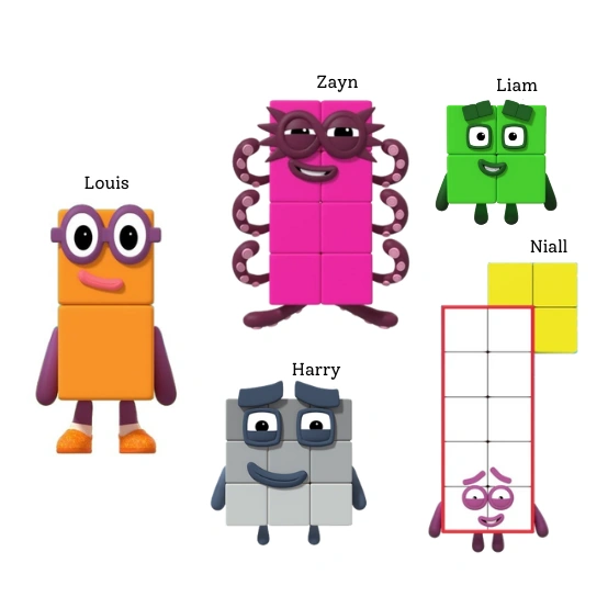 One Direction | Numberblocks Fanon Wiki | Fandom