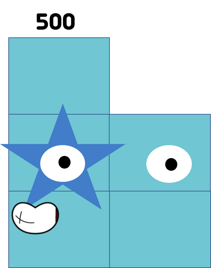 Five Hundred (Numberblocks 2) | Numberblocks Fanon Wiki | Fandom