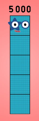 5000 Numberblocks Fanon Wiki Fandom