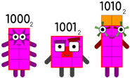 Binary | Numberblocks into the Different Bases II Wiki | Fandom