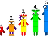Category:Bases | Numberblocks into the Different Bases II Wiki | Fandom