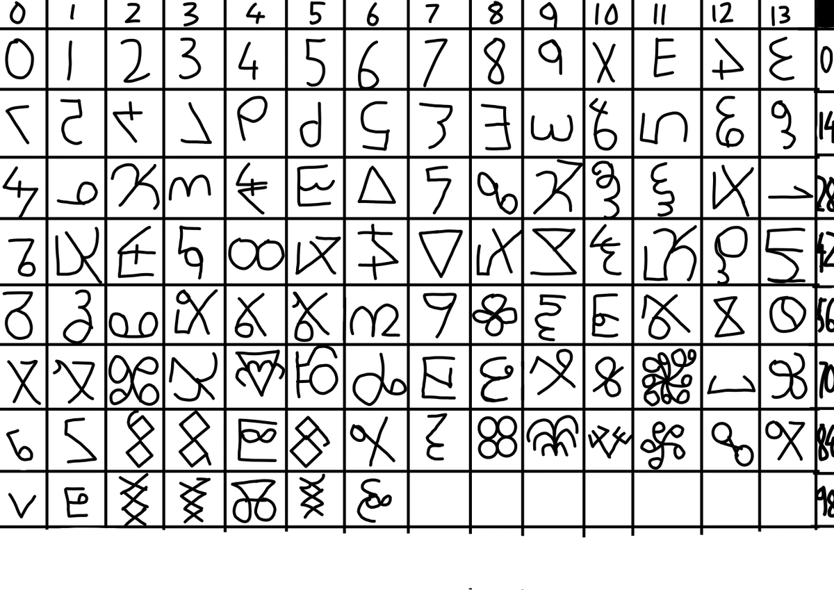 Numeral Sets | Numberblocks into the Different Bases II Wiki | Fandom