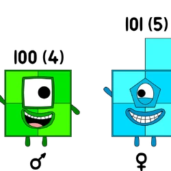 Dozenal Numberblocks Into The Different Bases Wiki Fandom