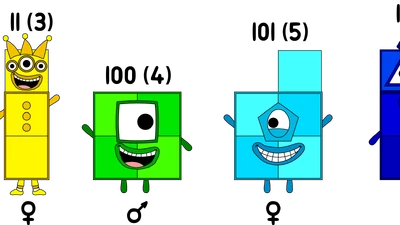 Discuss Everything About Numberblocks into the Different Bases II Wiki ...