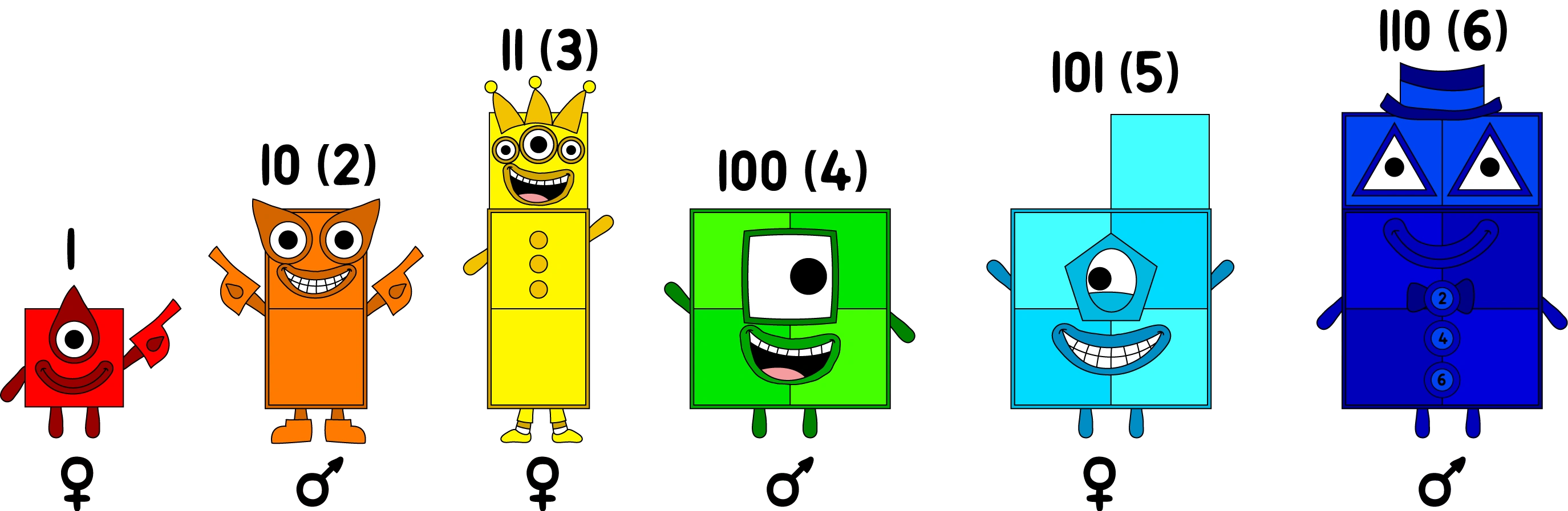 Discuss Everything About Numberblocks into the Different Bases II Wiki ...